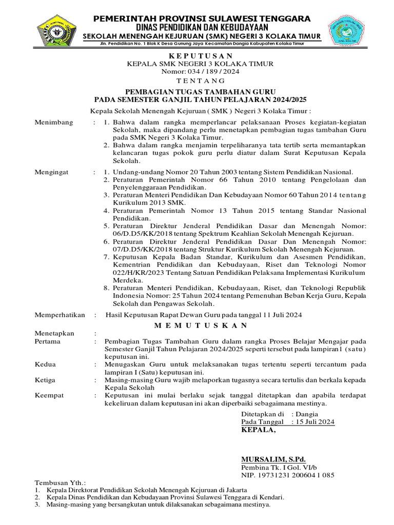 SK Tugas Tambahan Guru Piket Ganjil 2024 | PDF