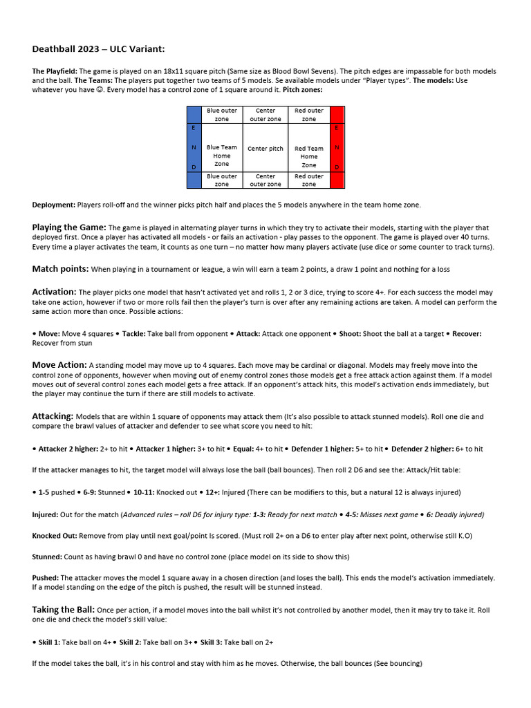 Deathball 2023 | PDF | Team Sports | Sports