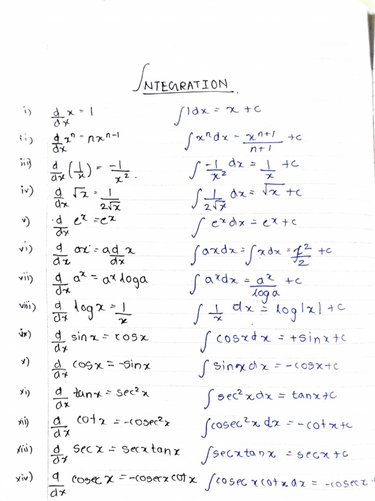 Integration Formulas Pdf