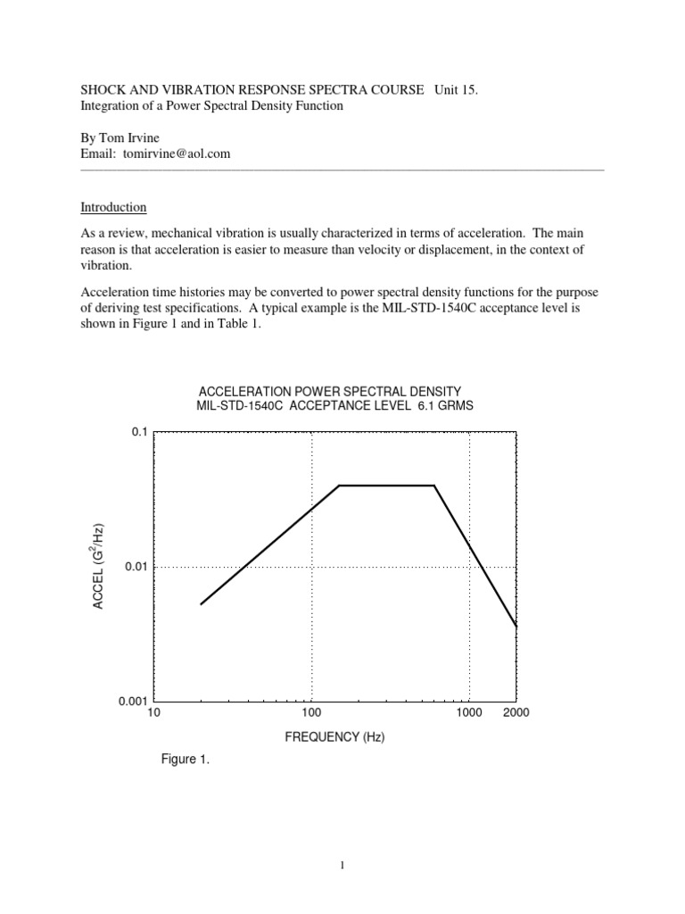 Vibration PSD Notes UNIT15 | PDF | Spectral Density | Classical Mechanics