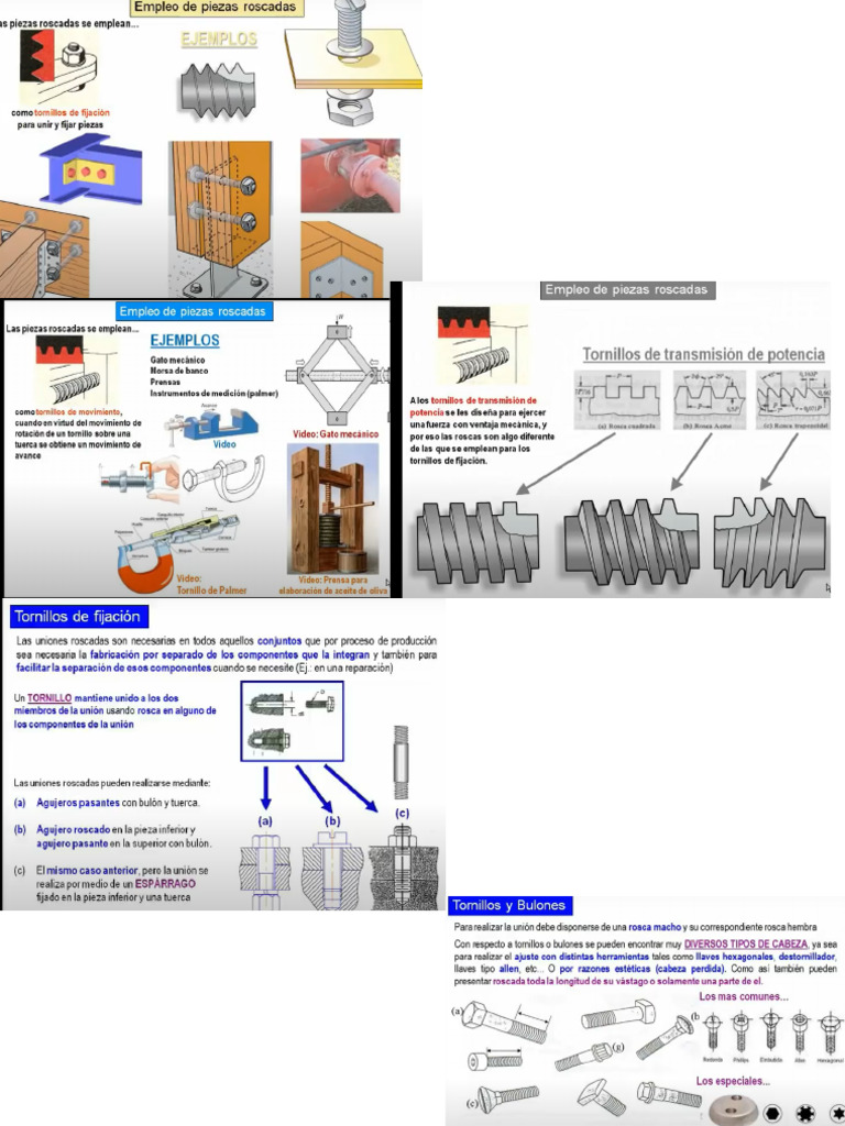 Uniones Roscadas | PDF