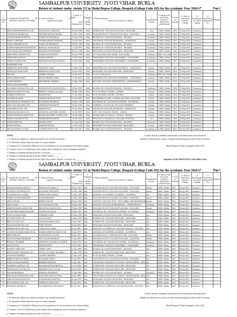 Return of Intermediate Commerce 2016 | PDF | Languages Of India