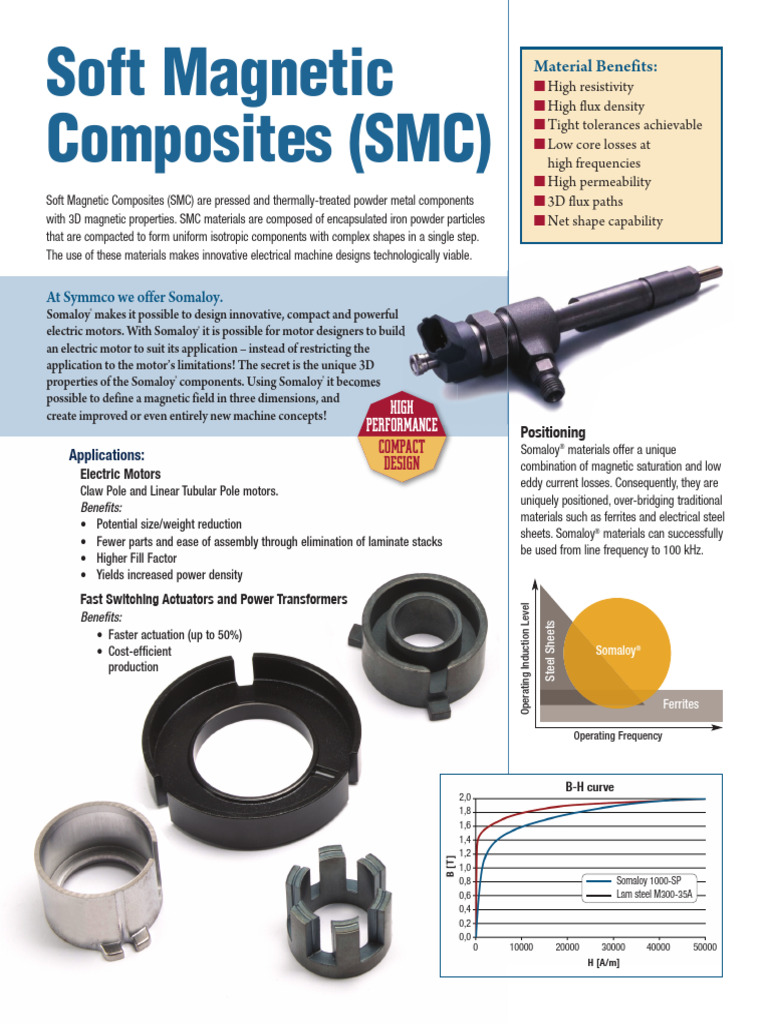 Somaloy Electric Iron Sintered | PDF | Electric Motor | Electrodynamics
