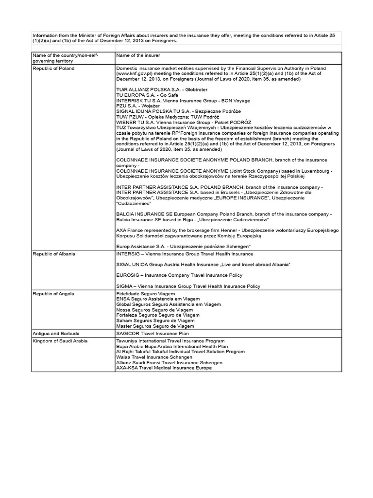 Insurance Foreigner Worker | PDF | Insurance | Companies