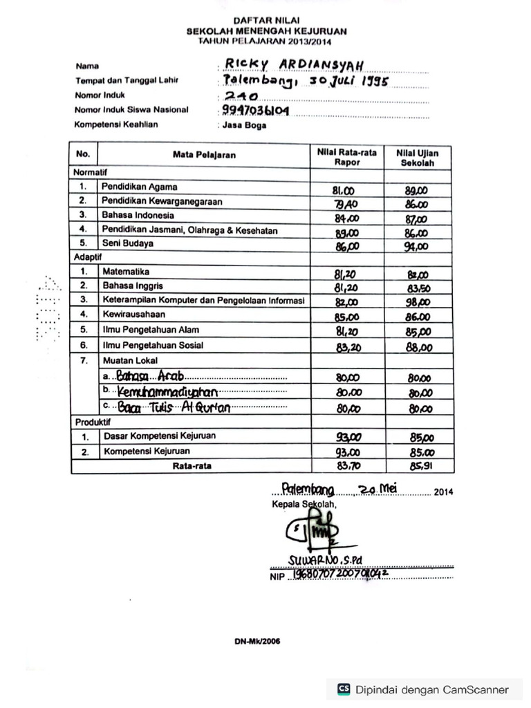 Lamaran Riki Hotel | PDF
