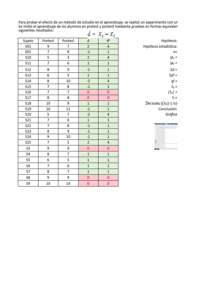 Ejericicio 03 Prueba T Mtras Relacionadas (Lauuu | PDF | Epistemología ...
