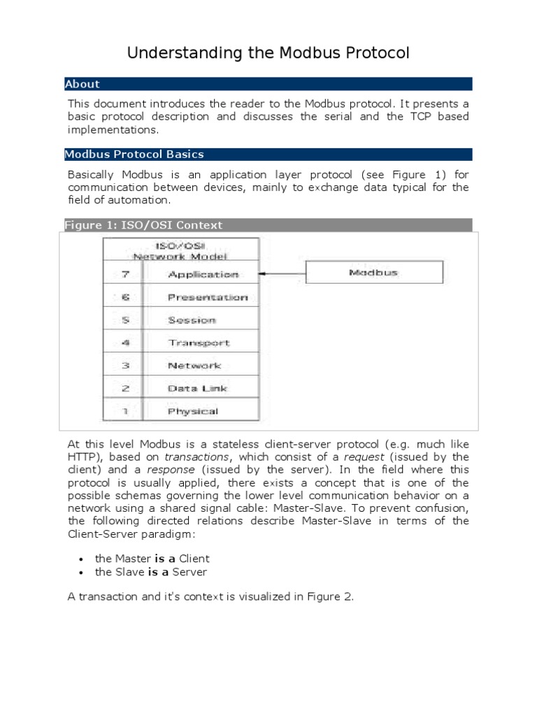Understanding The Modbus Protocol | Download Free PDF | Communications Protocols | Osi Model