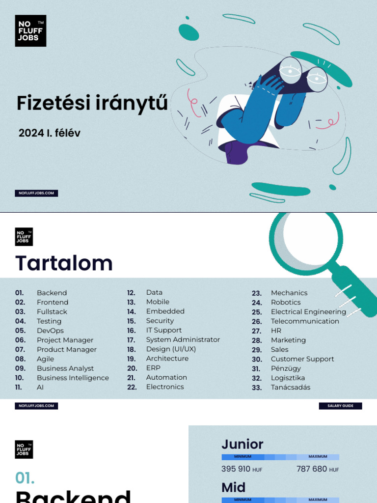 NFJ Fizetesi Iranytu 2024 I. Felev | PDF