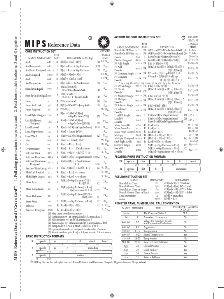 MIPS Green Card | PDF | Computer Architecture | Computer Engineering