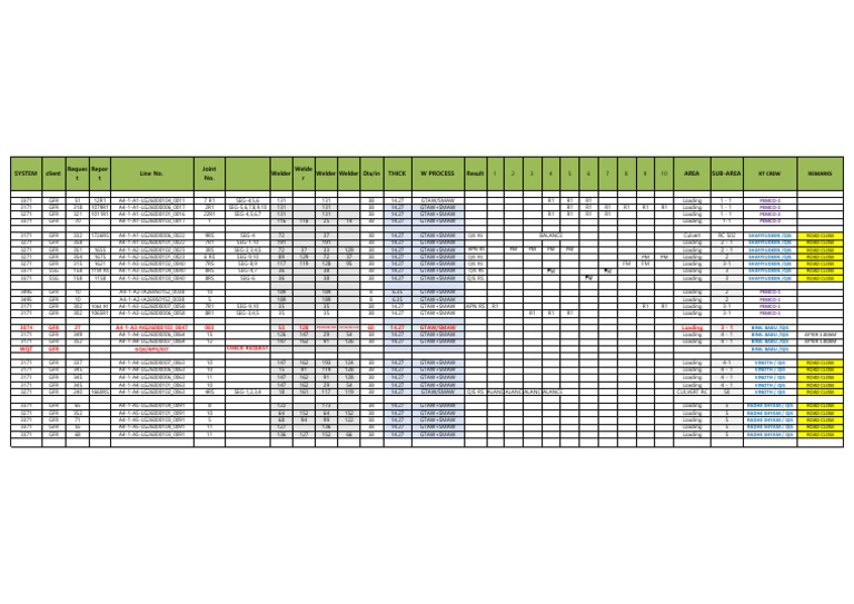 RT - RT PLAN 04-Apr-2024 Night Shift | PDF | Welding | Construction