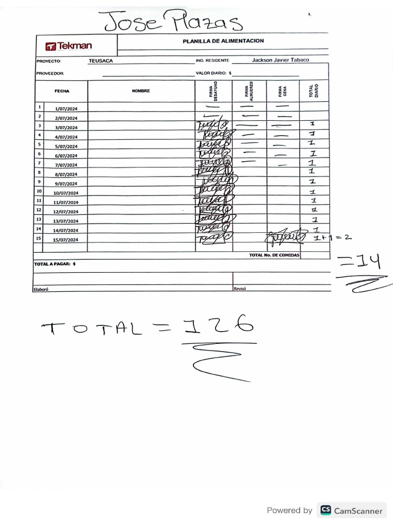 Planillas 01 Al 15 de Julio AZ | PDF