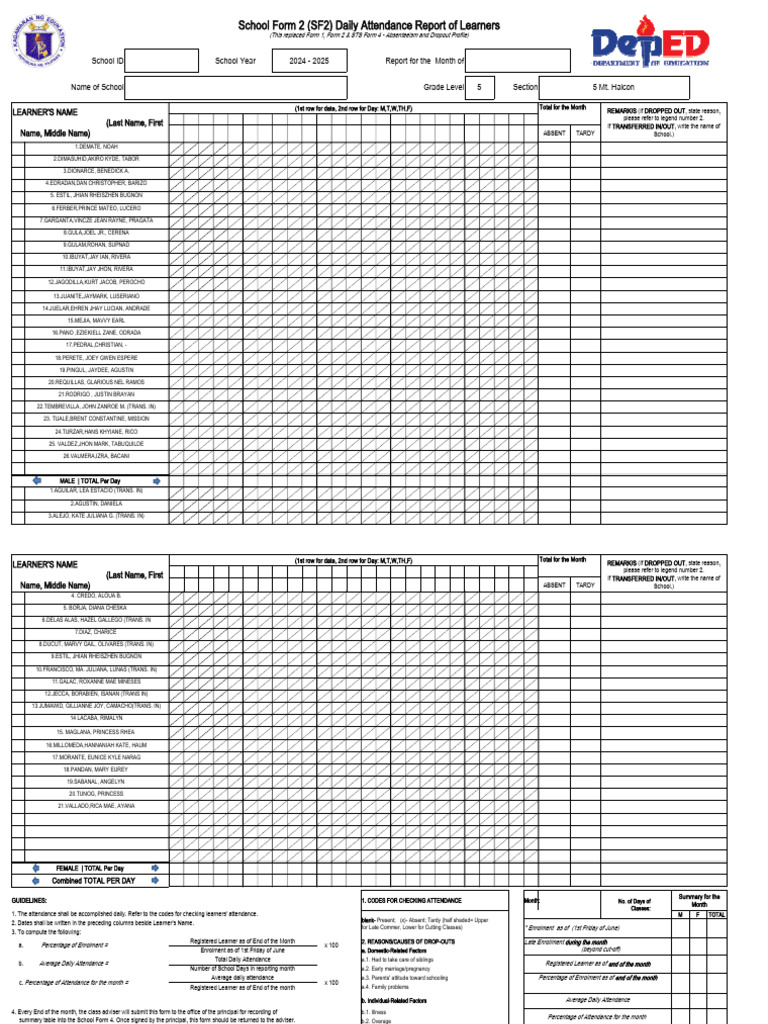 School Form 2 (SF2) Daily Attendance Report of Learners | PDF | Living ...