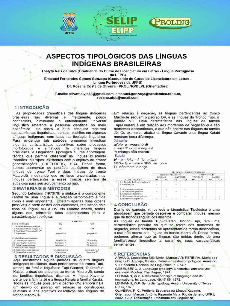 Pôster Selip 2023 | PDF | Linguística | Idiomas