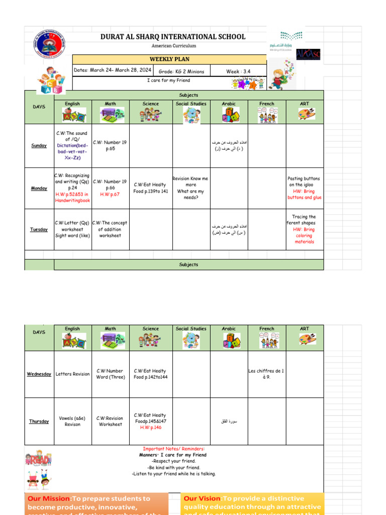 KG2-MINIONS Weekly Plan | PDF