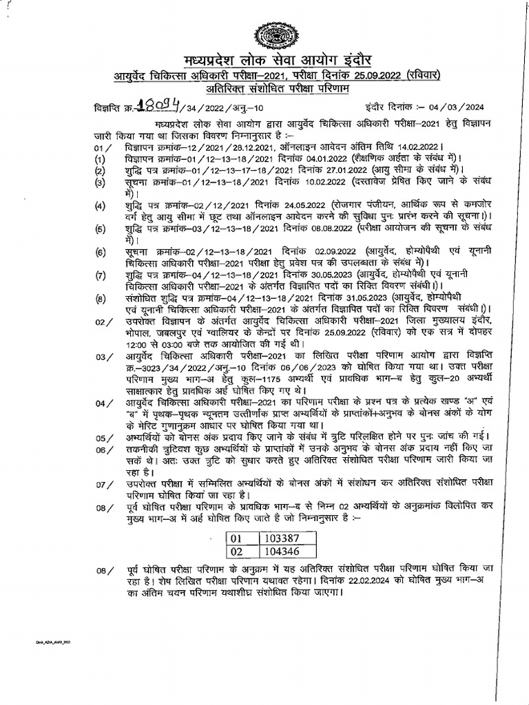AMO Additional Revised Written Result Dated 04 03 2024 | PDF