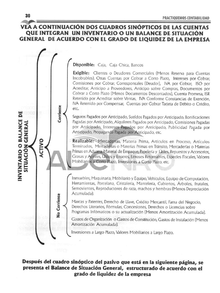 ALENRO Clasificación de Las Cuentas Contables | PDF