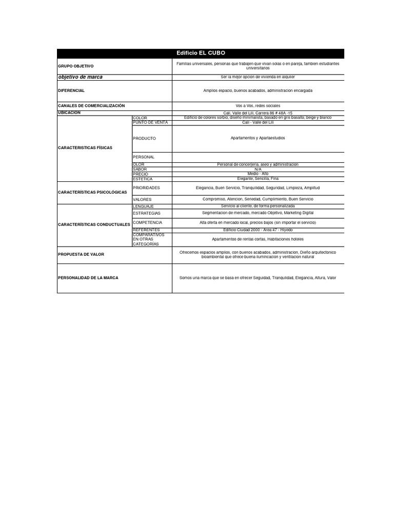 Formato ADN de Edificio EL CUBO | PDF | Marketing | Marca
