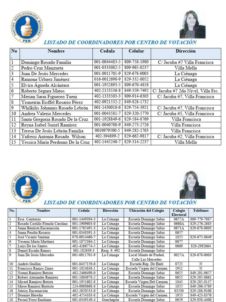 Listado de Coordinadores Por Centro de Votación | PDF