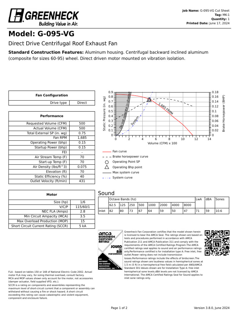 Model: G-095-VG: Direct Drive Centrifugal Roof Exhaust Fan | PDF | Horsepower | Manufactured Goods