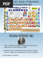 Periodic Table Colored | PDF