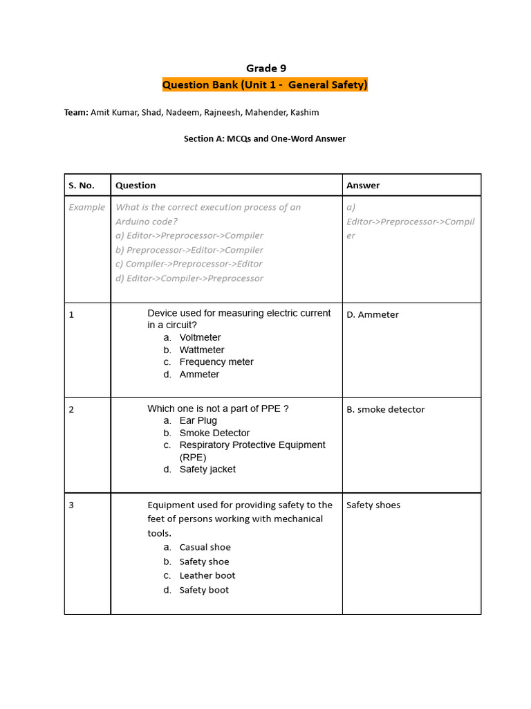 Class 9Th Question Bank | PDF | Machines | Direct Current