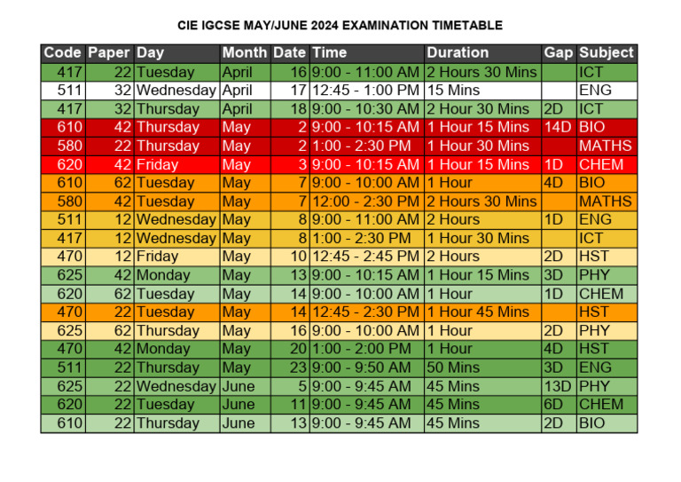 CIE IGCSE May/June 2024 Timetable | PDF