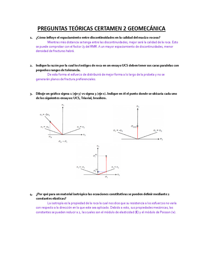 Preguntas Teóricas Certamen 2 Geomecánica | PDF | Elasticidad (Física) | Fractura