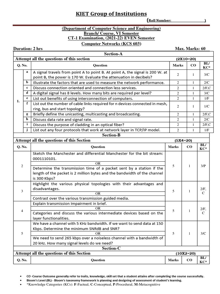 CT1 - Question Paper - KCS-603 - 2021-22 | PDF | Computer Network | Data Transmission