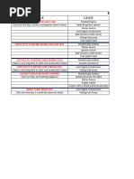 Haltech - E6x F10X E8 E11v2 Install - Instructions | PDF | Computers ...