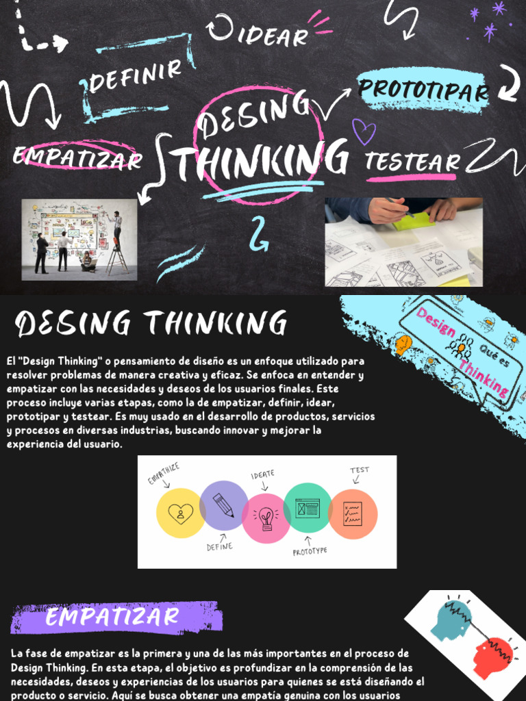Mapa mental sobre el design thinking | PDF | El pensamiento de diseño | Ciencia cognitiva