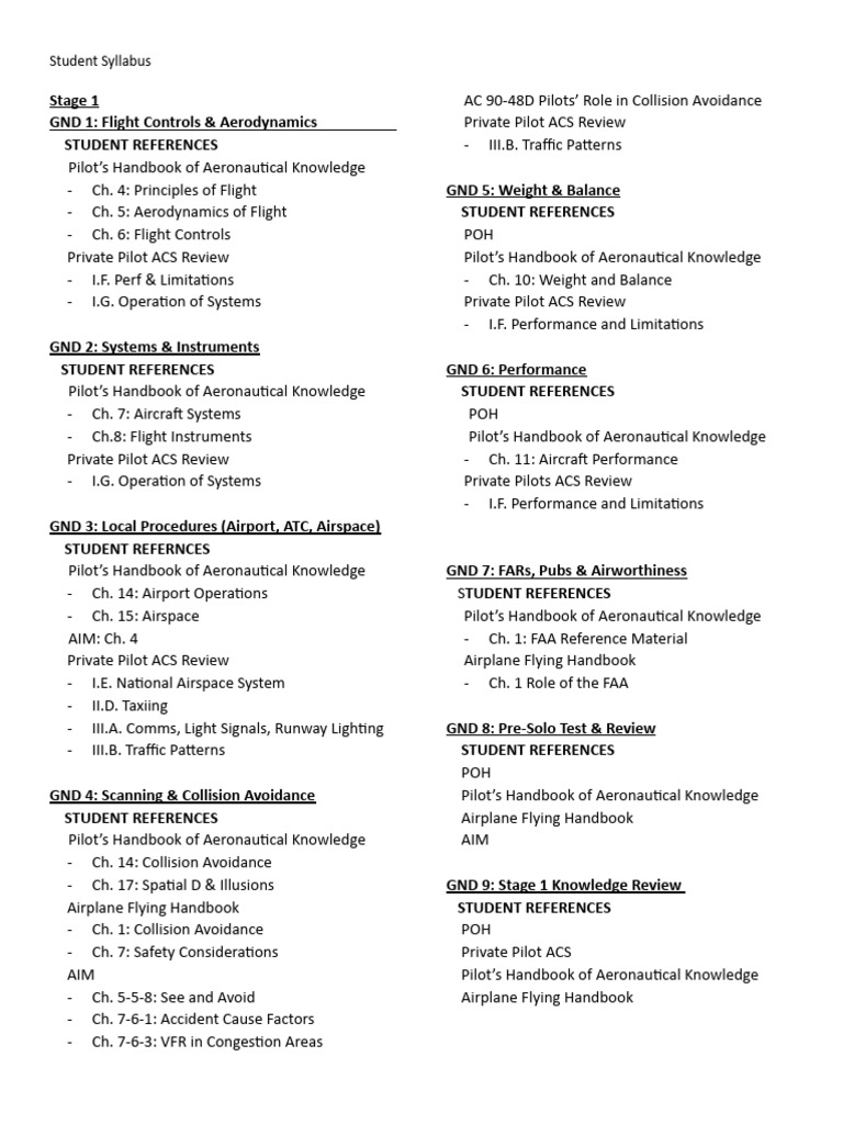 Student Syllabus | PDF | Air Traffic Control | Airport