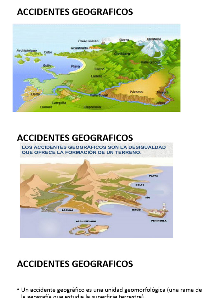 Accidentes Geográficos 1° Año | PDF | Isla | Cañón