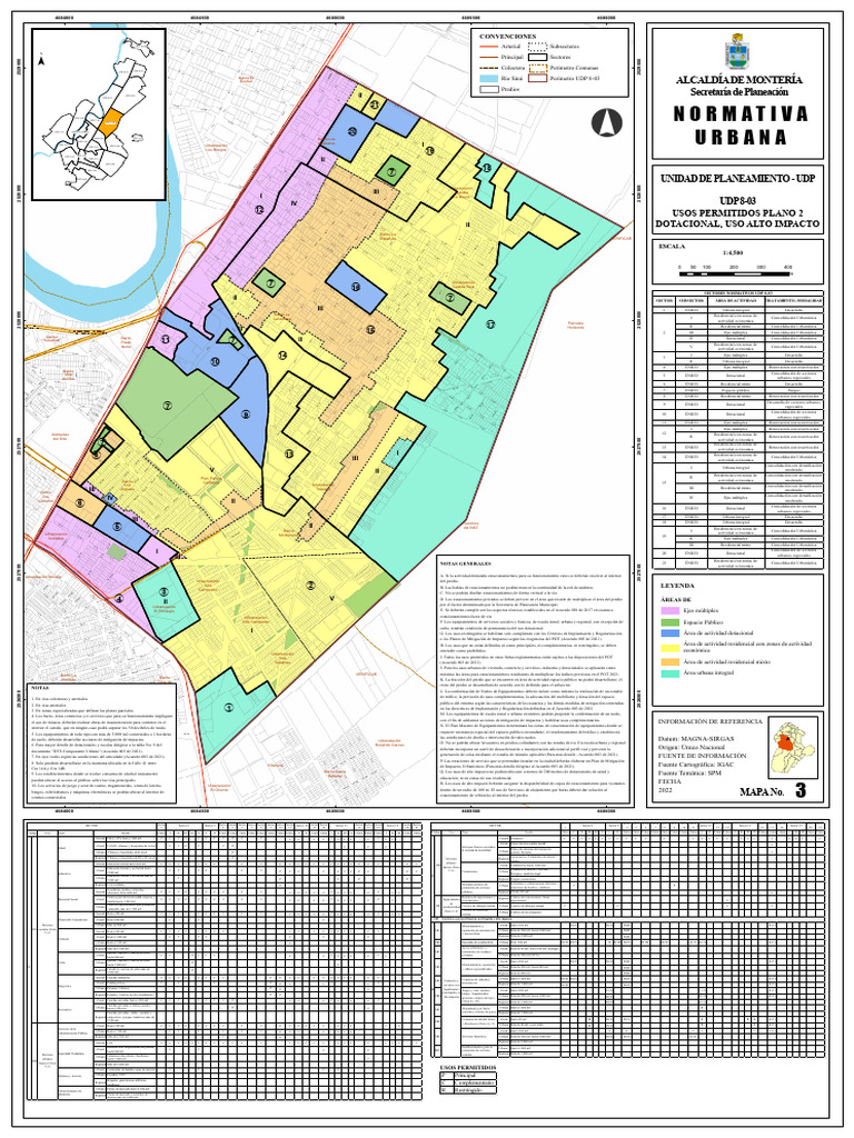 Udp 8-03 Dotacional Altoimpacto | PDF
