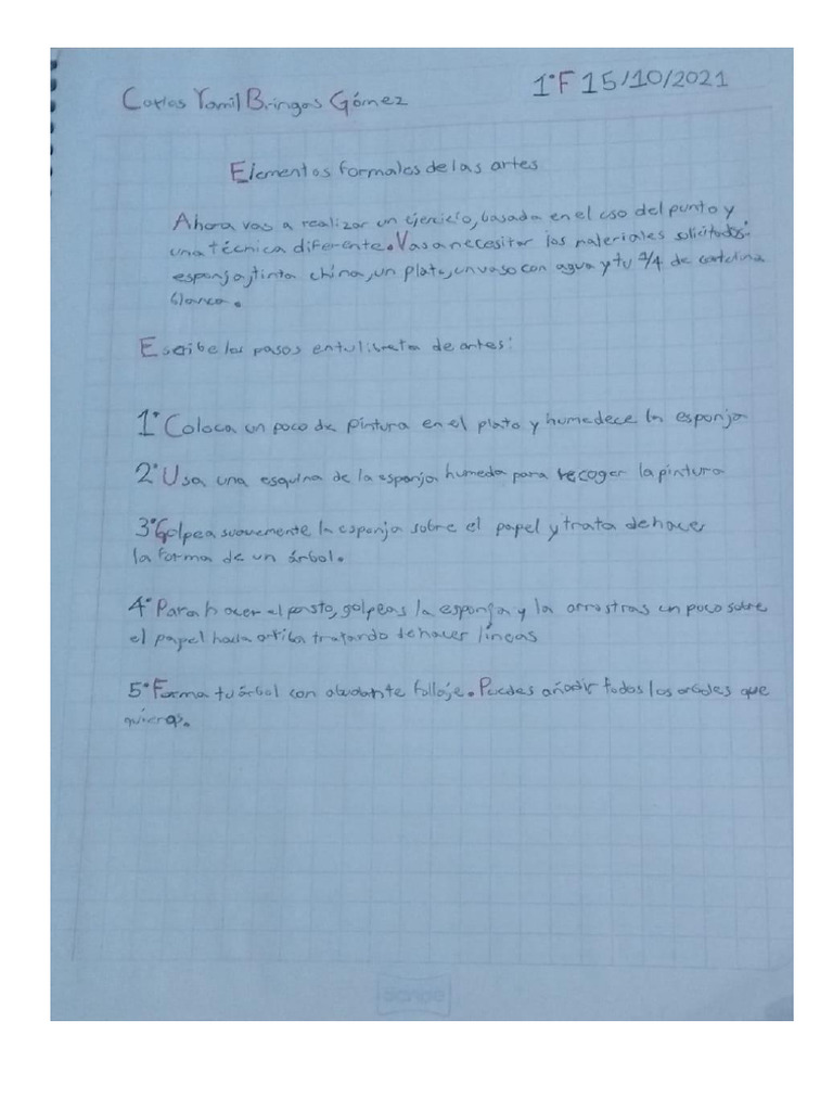 Elementos Formales de Las Artes | PDF