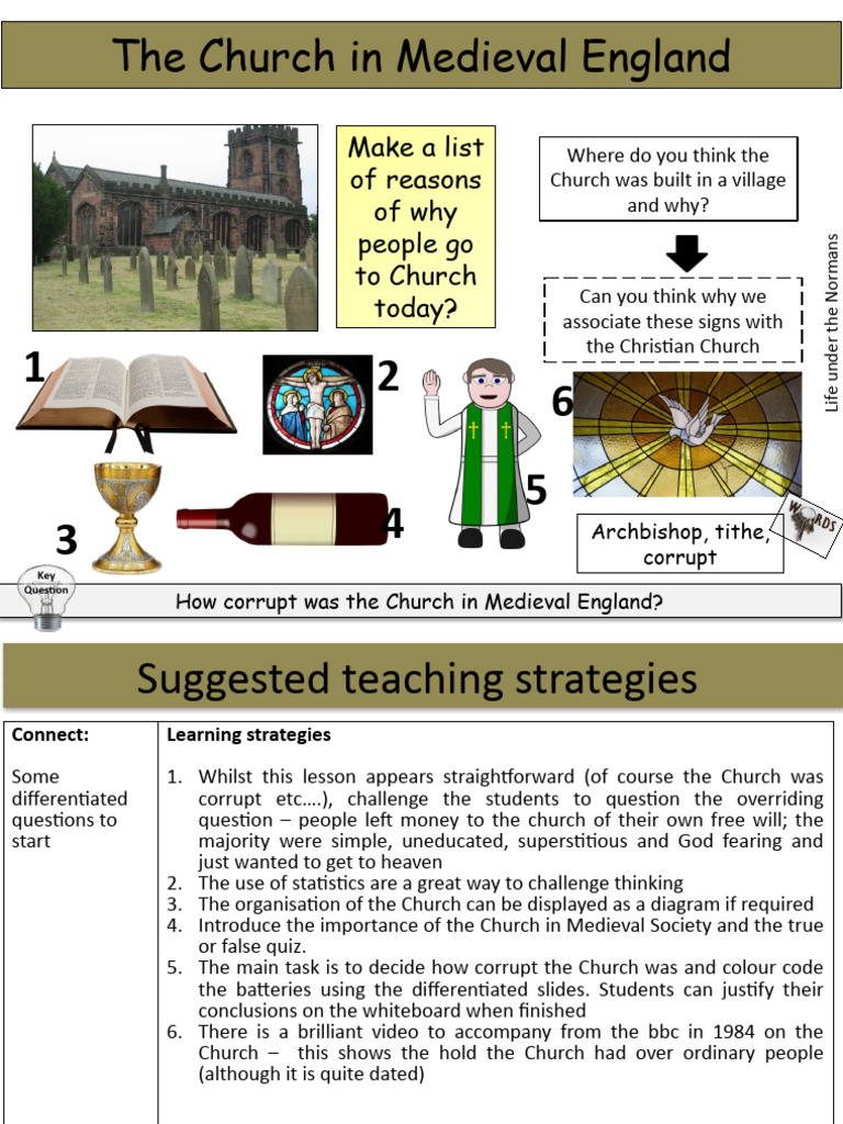 Corruption in Medieval English Church | PDF | Catholic Church | Pope