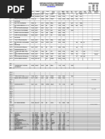 Adani Port Vessel Schedule Report | PDF | Shipping