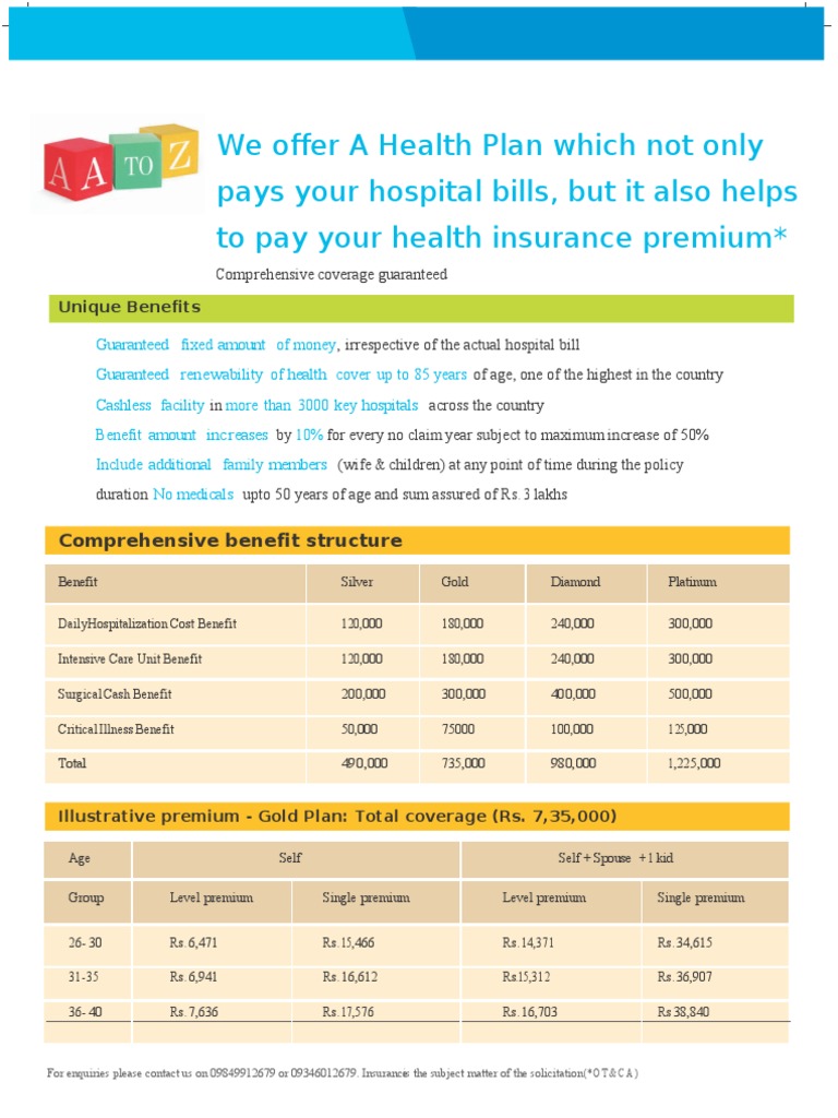 Ultimate Health Plan | PDF