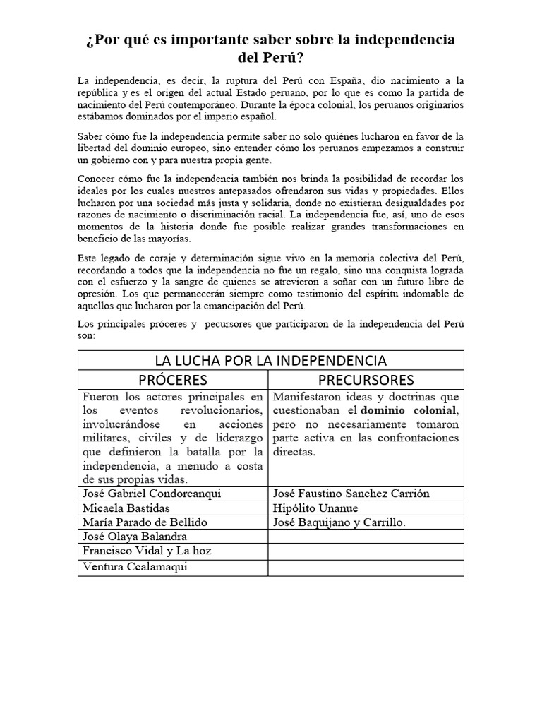 Por Qué Es Importante Saber Sobre La Independencia Del Perú PROCER Y ...