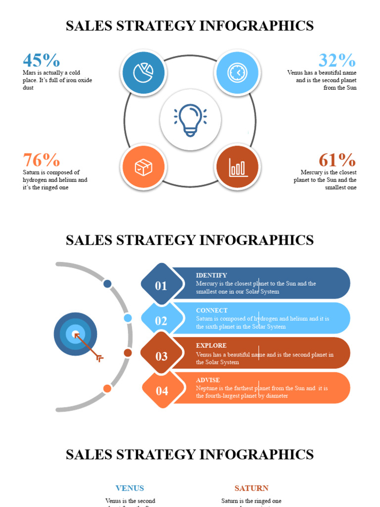 Sales strategy infographic by Slidesgo | PDF | Planets | Solar System