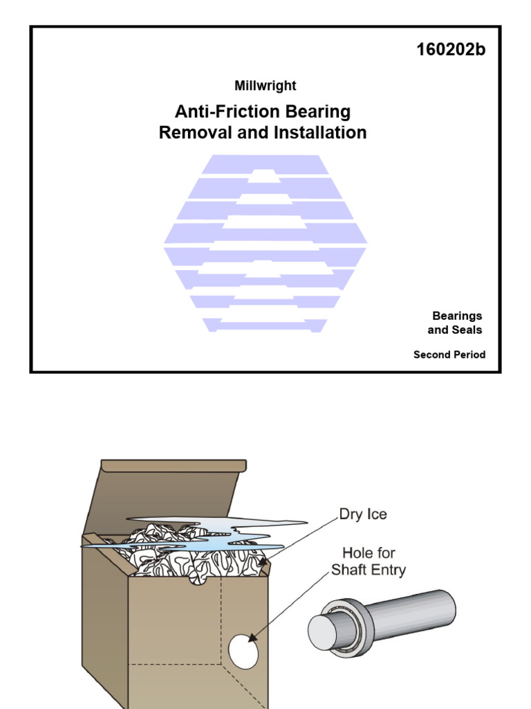 Anti-Friction Bearing Removal and Installation | PDF | Mechanical ...
