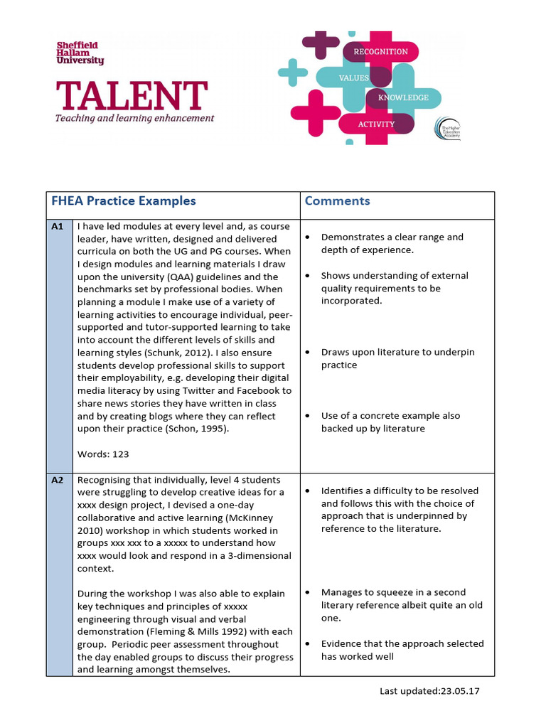 FHEA Practice Exemplars FINAL Version Updated 23.05.17 | PDF ...