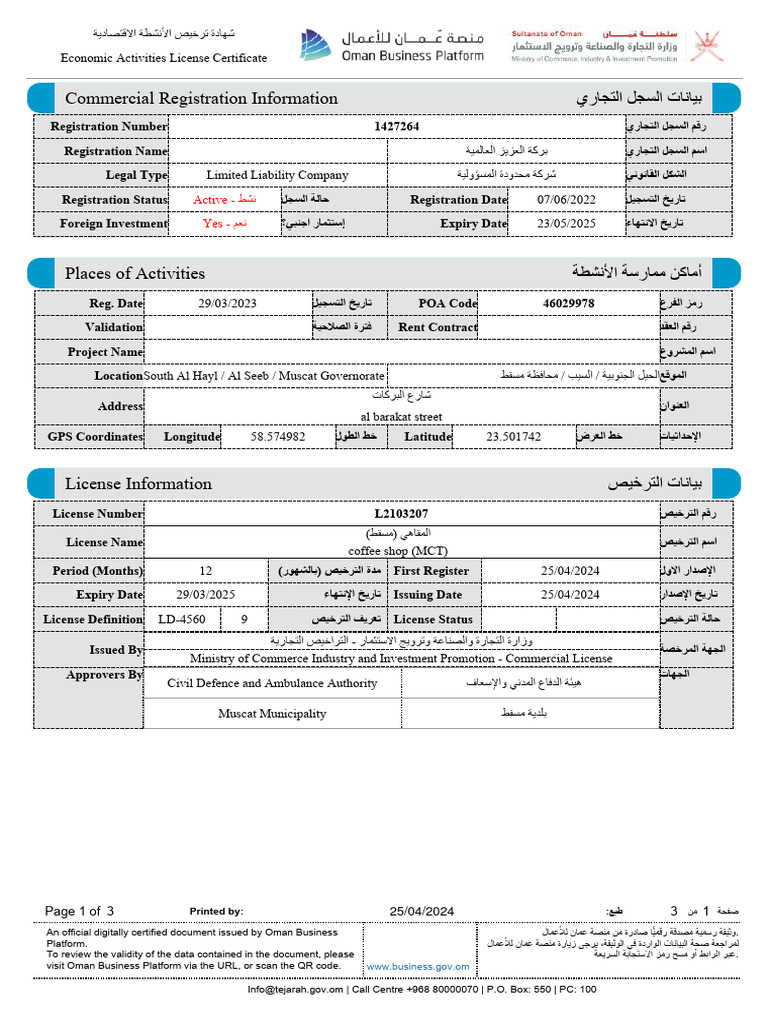 license_certificate(L2103207) (1)-compressed | PDF | Qr Code