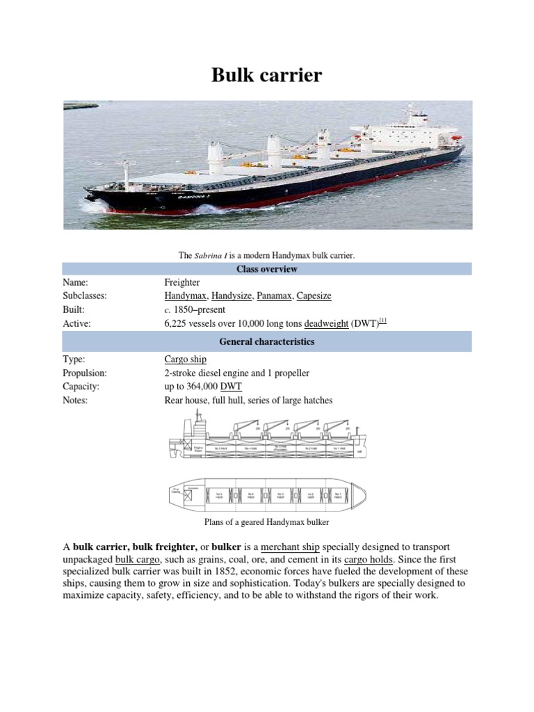 Bulk Carrier | Ships | Shipping