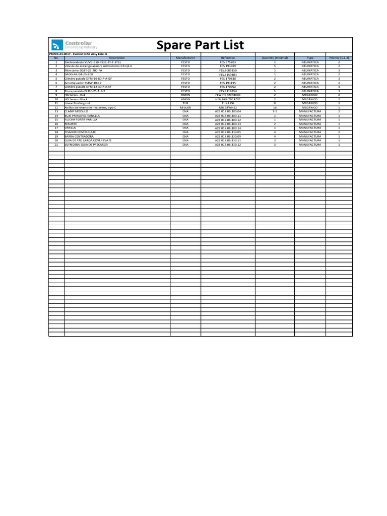 Spare Part List ST06 | PDF | Tecnología e ingeniería