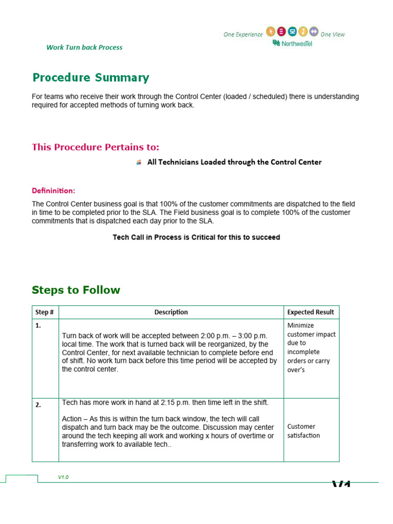 Work Turn Back Process for Technicians | PDF