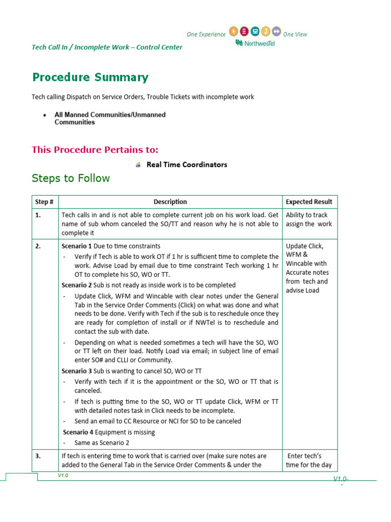 Control Center Tech Incomplete Work Process | PDF