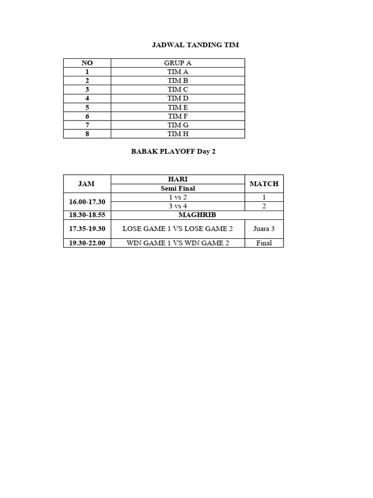 Bracket Jadwal Cc Pdf Sports Competitions Sports