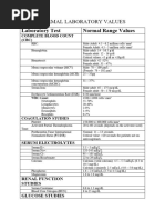 NBME Laboratory Reference Values | PDF | Creatinine