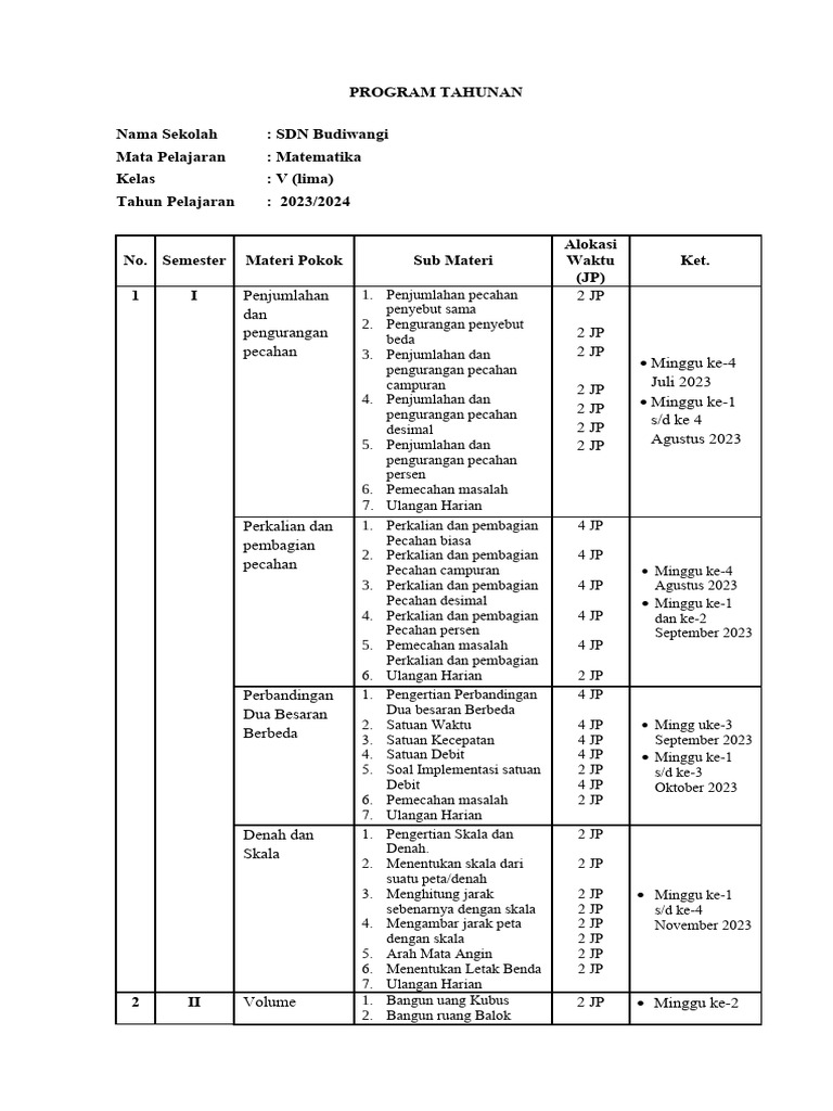 Prota Matematika Kelas 5 Tahun 2023-2024 | PDF