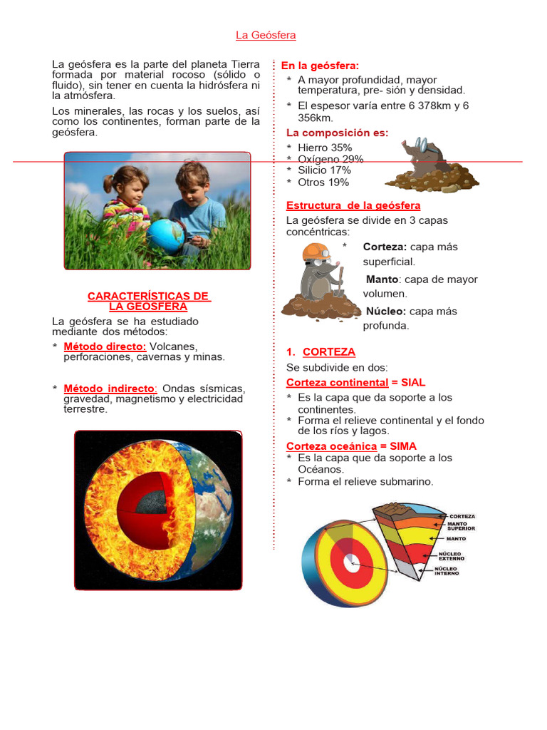 La Geósfera para Quinto Grado de Primaria | PDF | Ciencias de la Tierra | Física Aplicada e ...